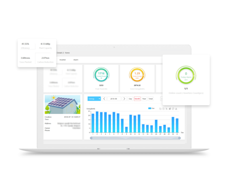 CMMS Software for Solar Energy and Power - TeroTAM