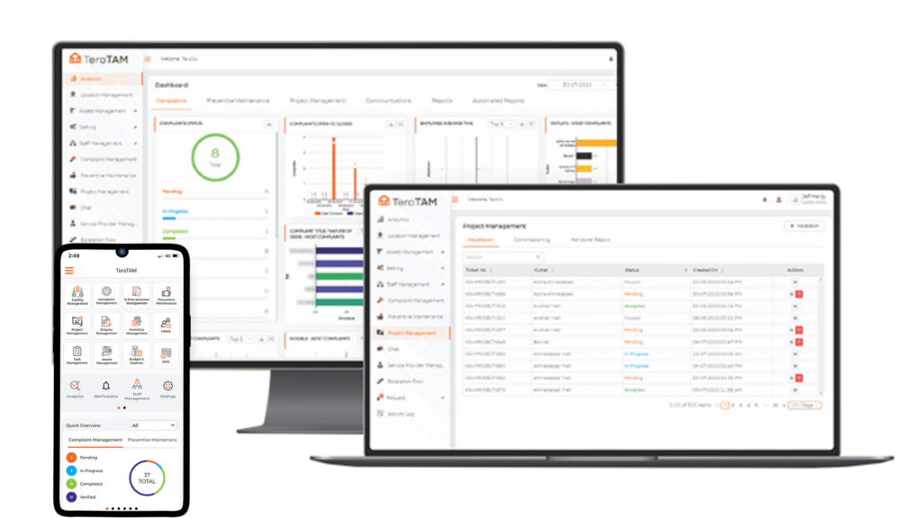 Accelerate Business Growth with TeroTAM CMMS - TeroTAM