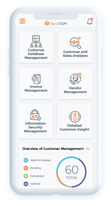 Customer Management Software Solutions - TeroTAM