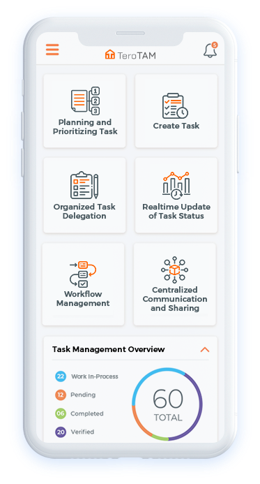 Task Management System Software - TeroTAM