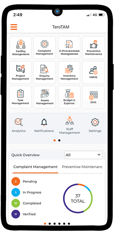 Take your Asset Management to Next-Level with New-Gen Mobile CMMS ...