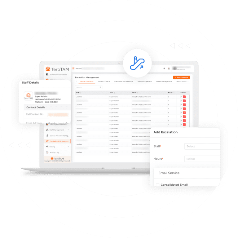 Best Escalation Management Software Solutions - TeroTAM