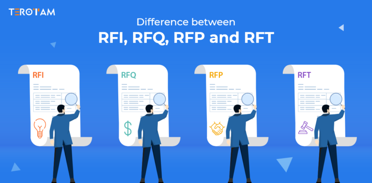 What is the Differences Between RFI, RFQ, RFP, and RFT - TeroTAM