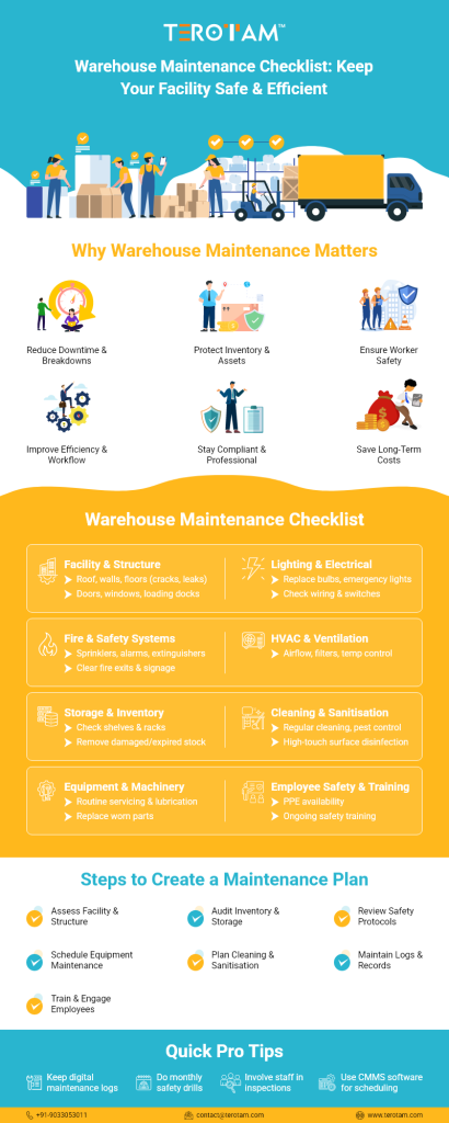 Warehouse Maintenance Checklist: The Quick Guide for Beginners - TeroTAM