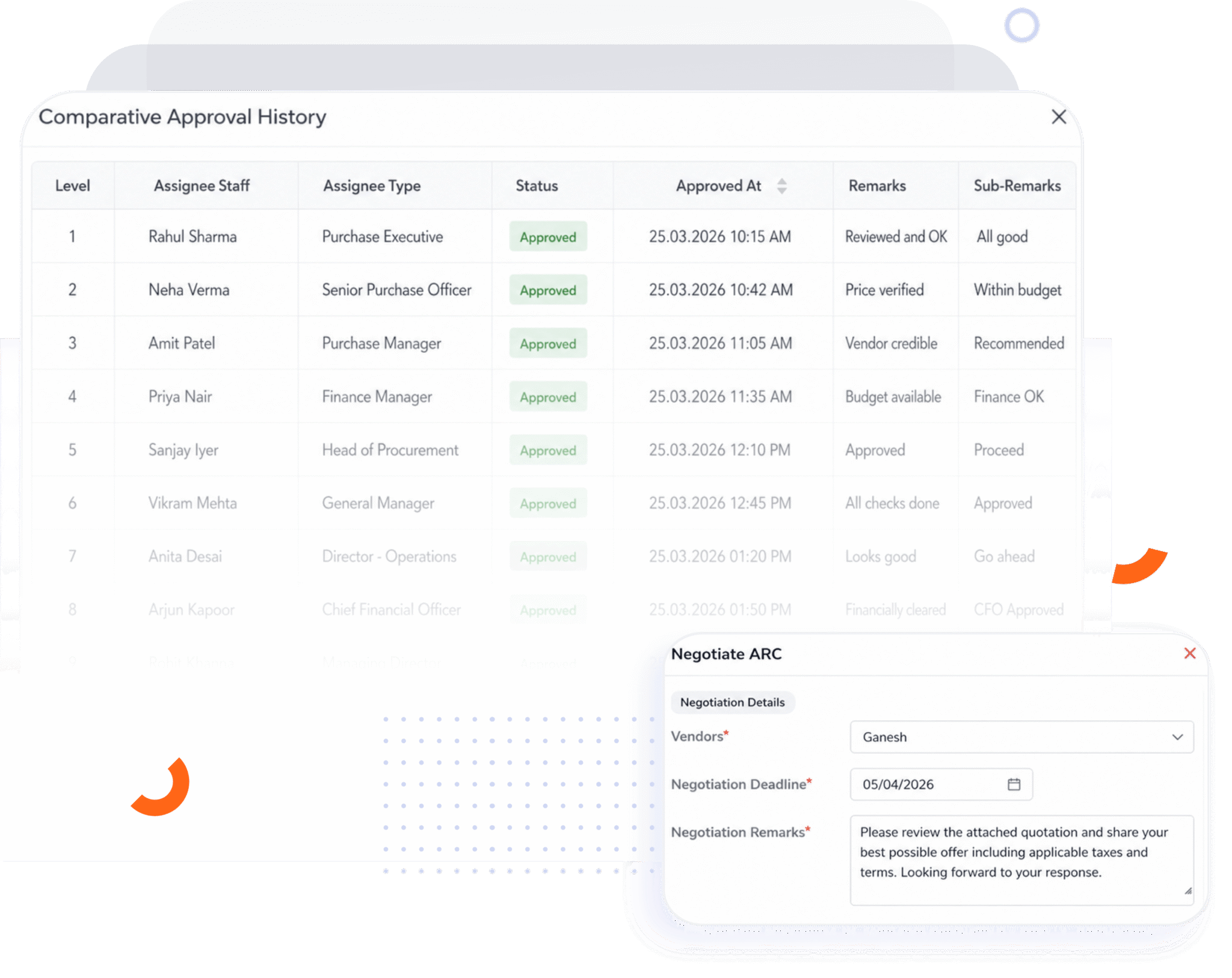 ARC (Annual Rate Contract) Management Tool - TeroTAM