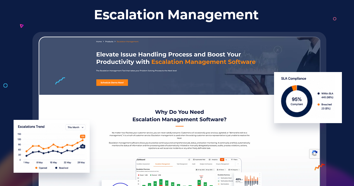 Best Escalation Management Software Solutions - TeroTAM