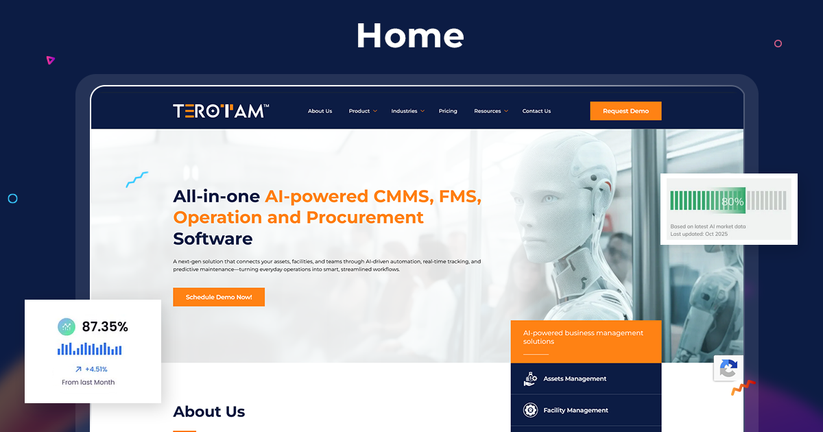 CMMS Software for business to Manage, Track Assets & Facilities - TeroTAM